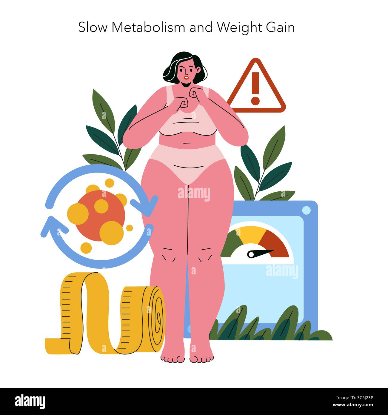 Metabolism measurement Stock Vector Images - Alamy