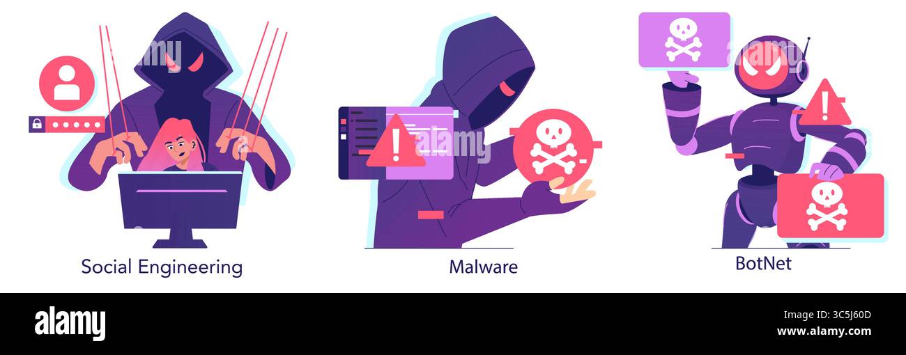 Botnet attacks hi-res stock photography and images - Alamy
