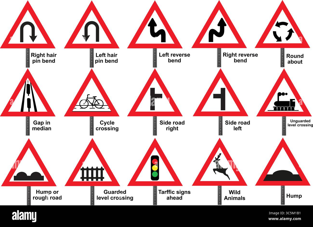 Warning Signs Set 2 Editable AI Vector Collection for Safety Graphics ...