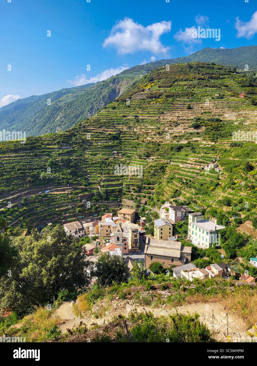 Scenic Hiking Trail from Vernazza to Corniglia in Cinque Terre, Liguria ...