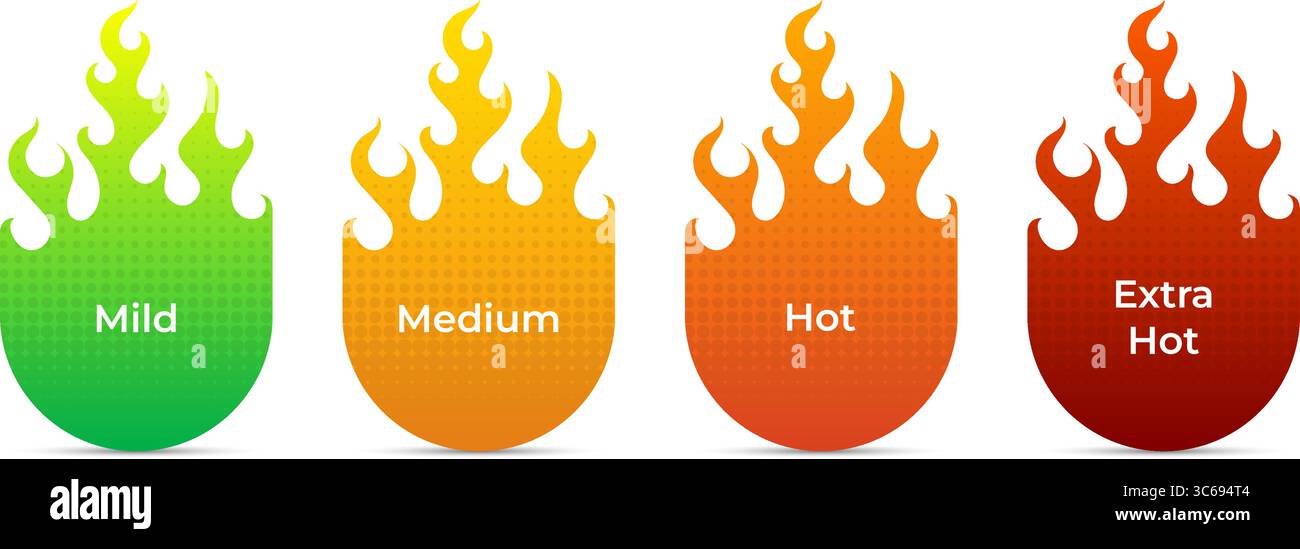 Different heat levels for spicy food represented by colorful flame ...