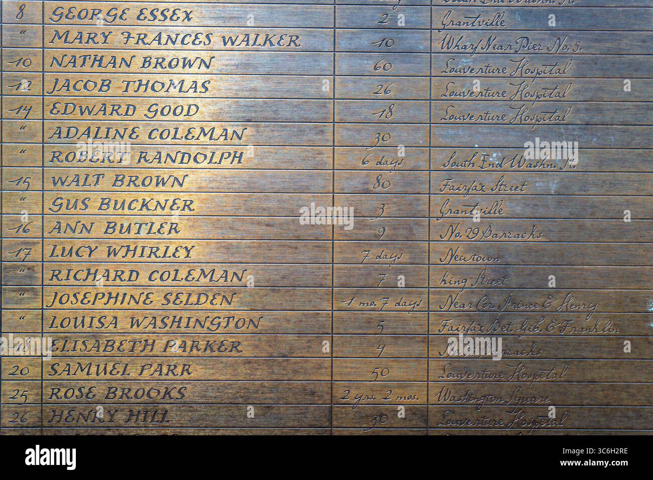 Burial site records hi-res stock photography and images - Alamy