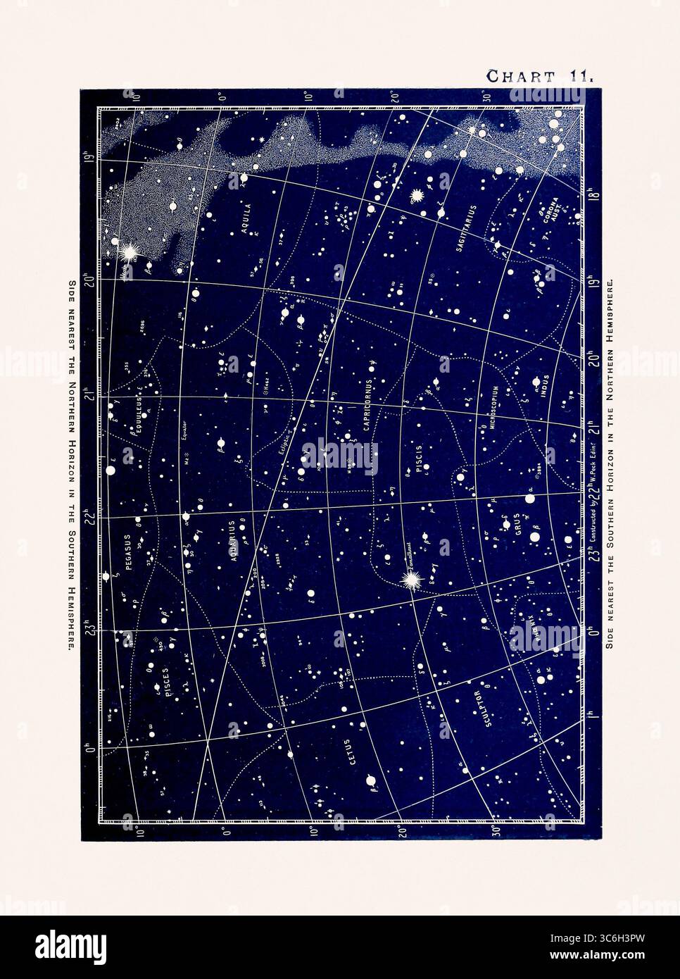 Vintage astronomy illustration. Astronomical plate published in New ...