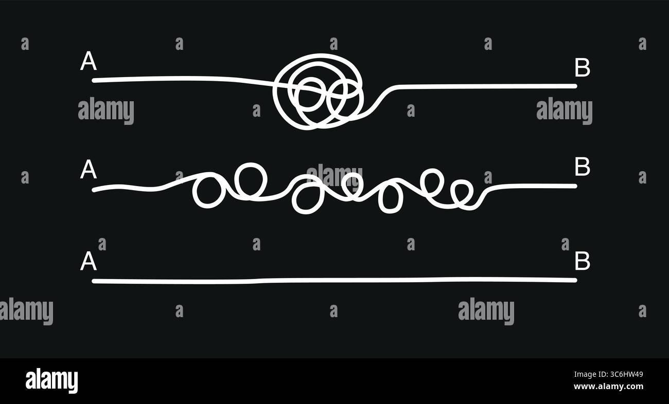 Process of simplify complex way to easy Stock Vector Image & Art - Alamy