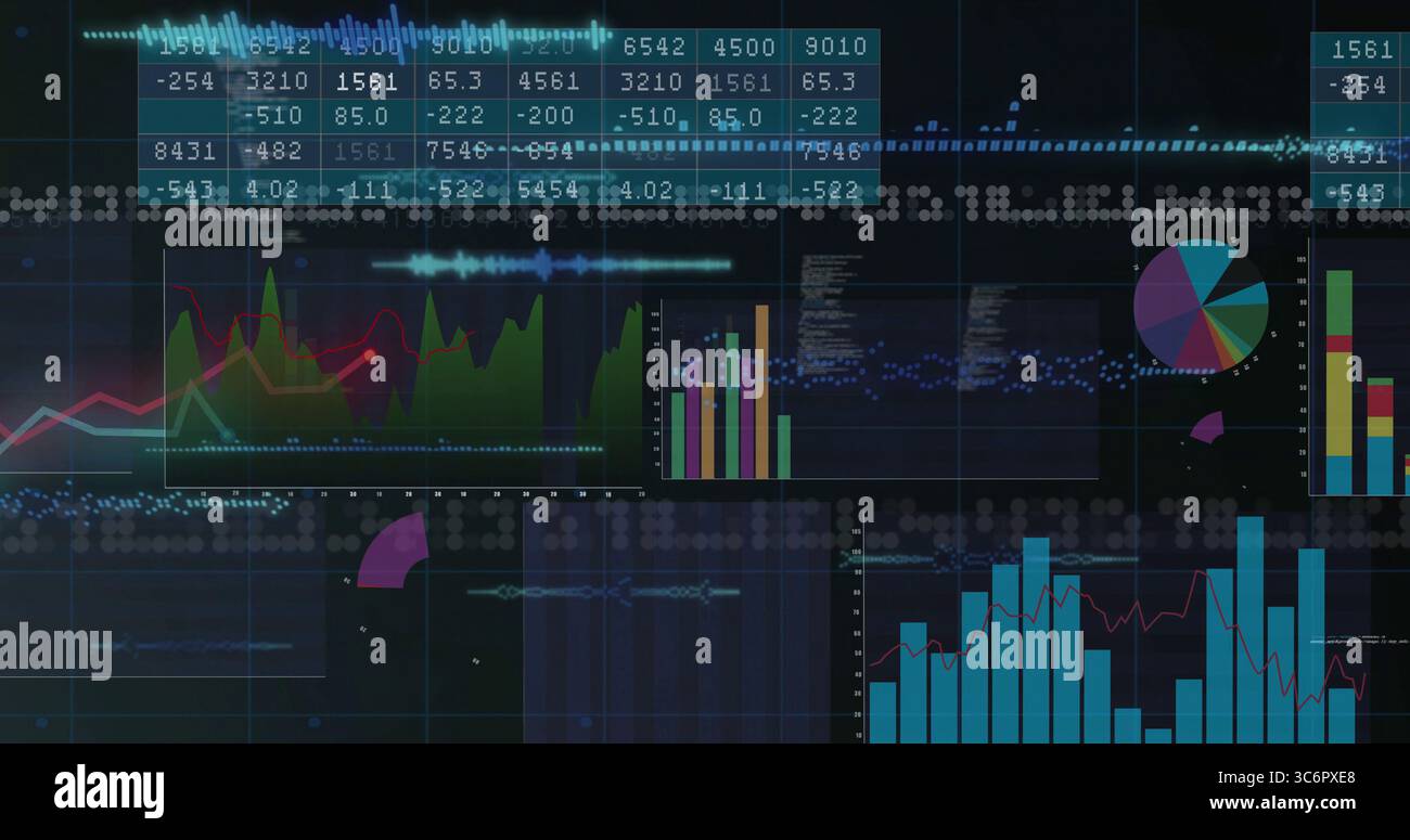 Displaying data visualization dashboard on computer screen, with ...