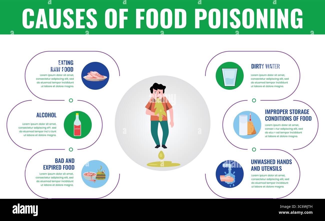 Life leading of human Stock Vector Images - Alamy