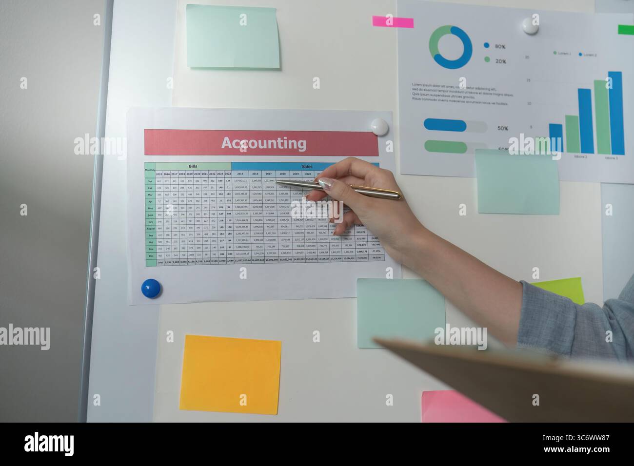 Productivity overview hi-res stock photography and images - Alamy