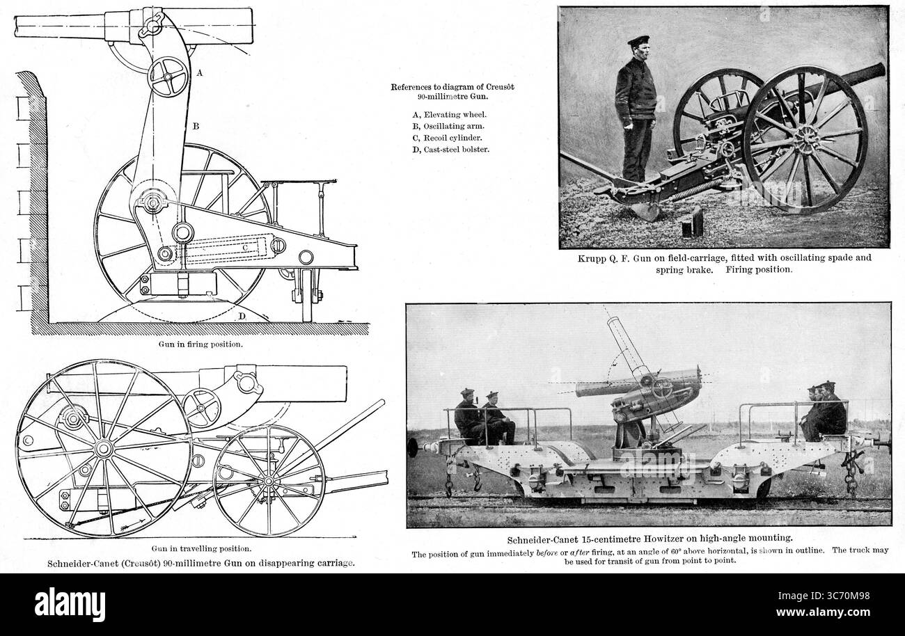 The new popular encyclopedia 1902 hi-res stock photography and images ...