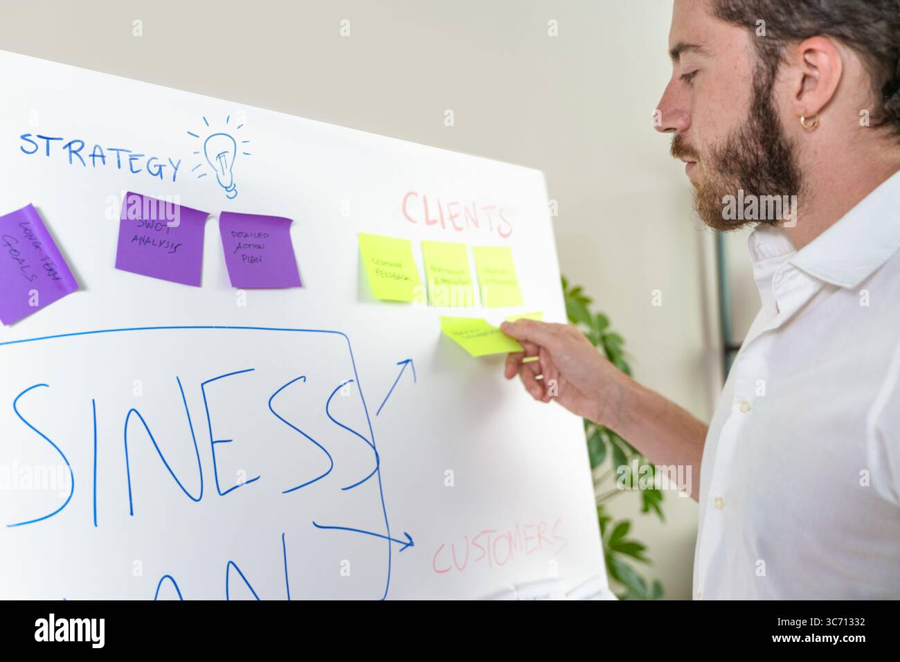 Placing sticky notes manager hi-res stock photography and images - Alamy