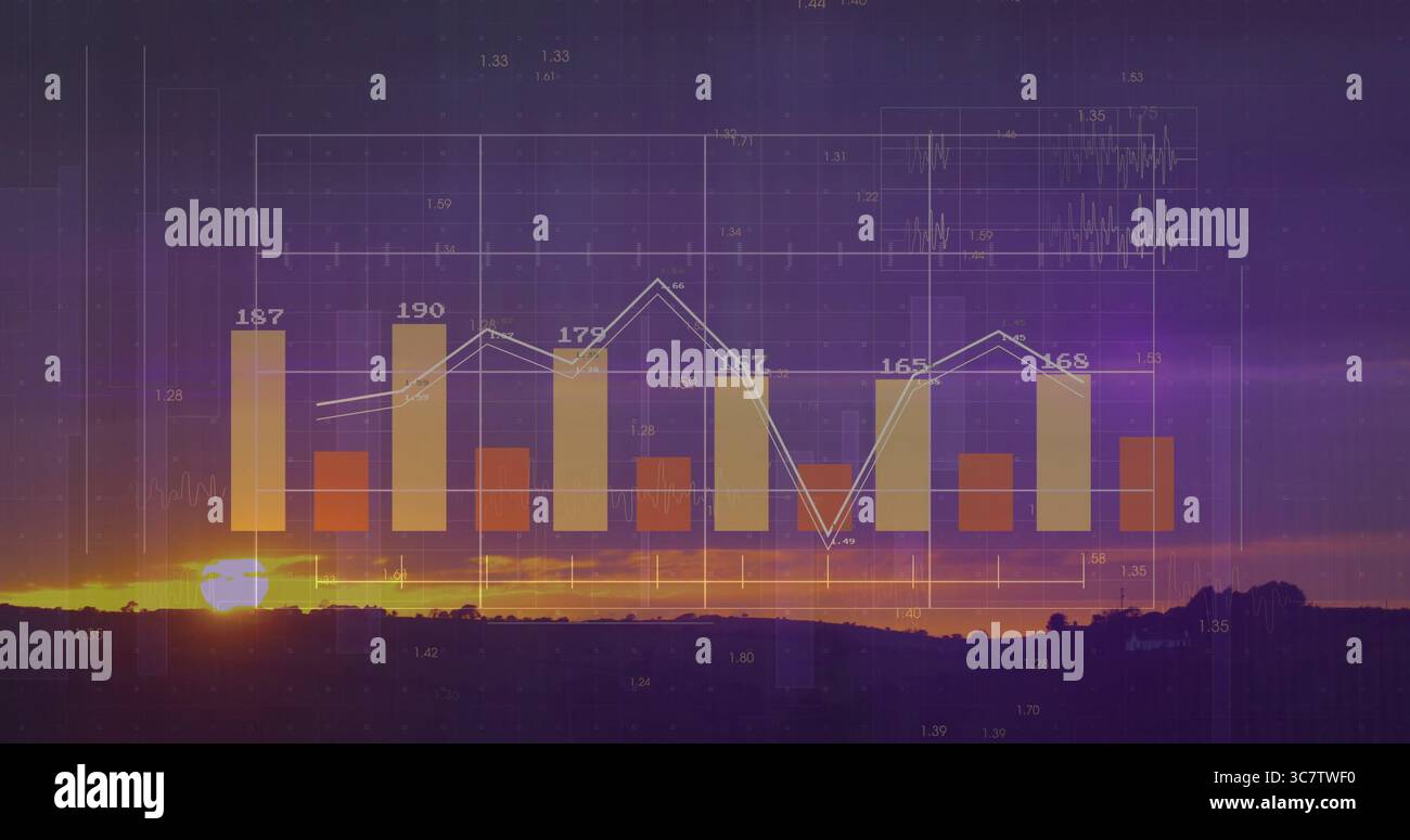 Displaying bar chart and line graph over rural sunrise horizon, with ...
