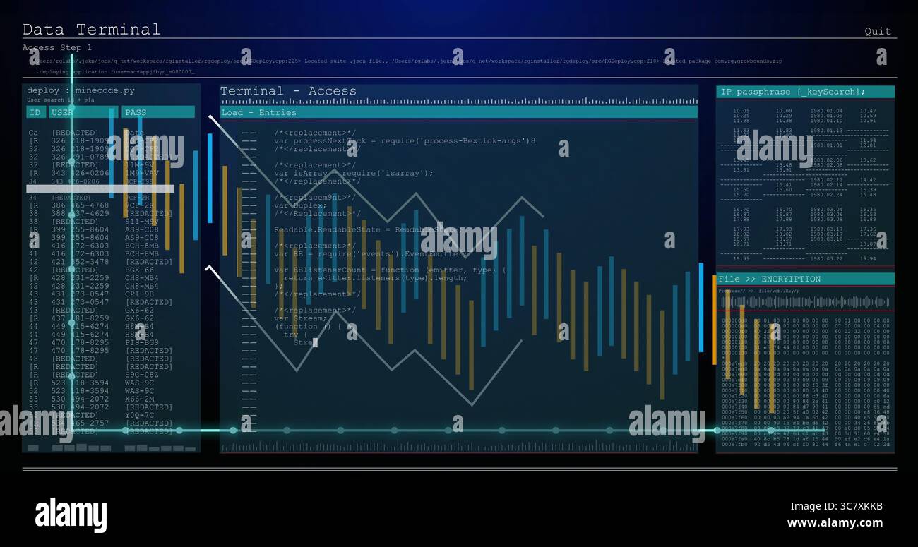 Showing terminal ui panels hi-res stock photography and images - Alamy