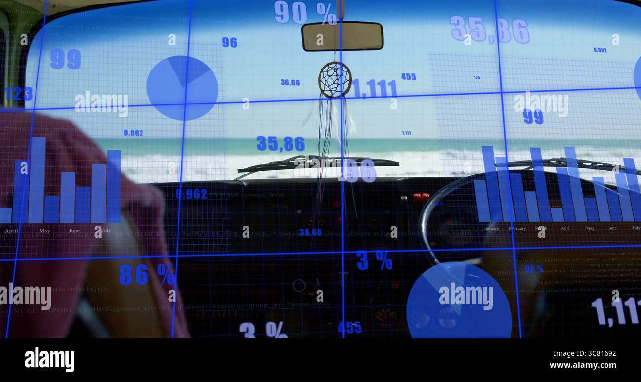Monitoring driver holding wheel at beachside road, with dreamcatcher ...