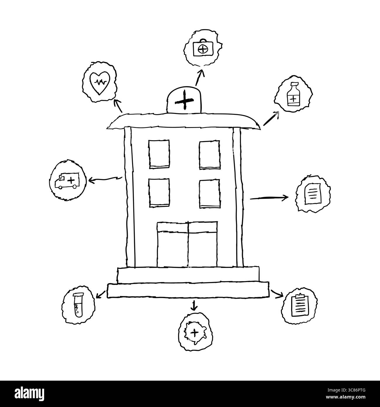 Medical hospital with treatment, set of hospital doodle hand drawn ...