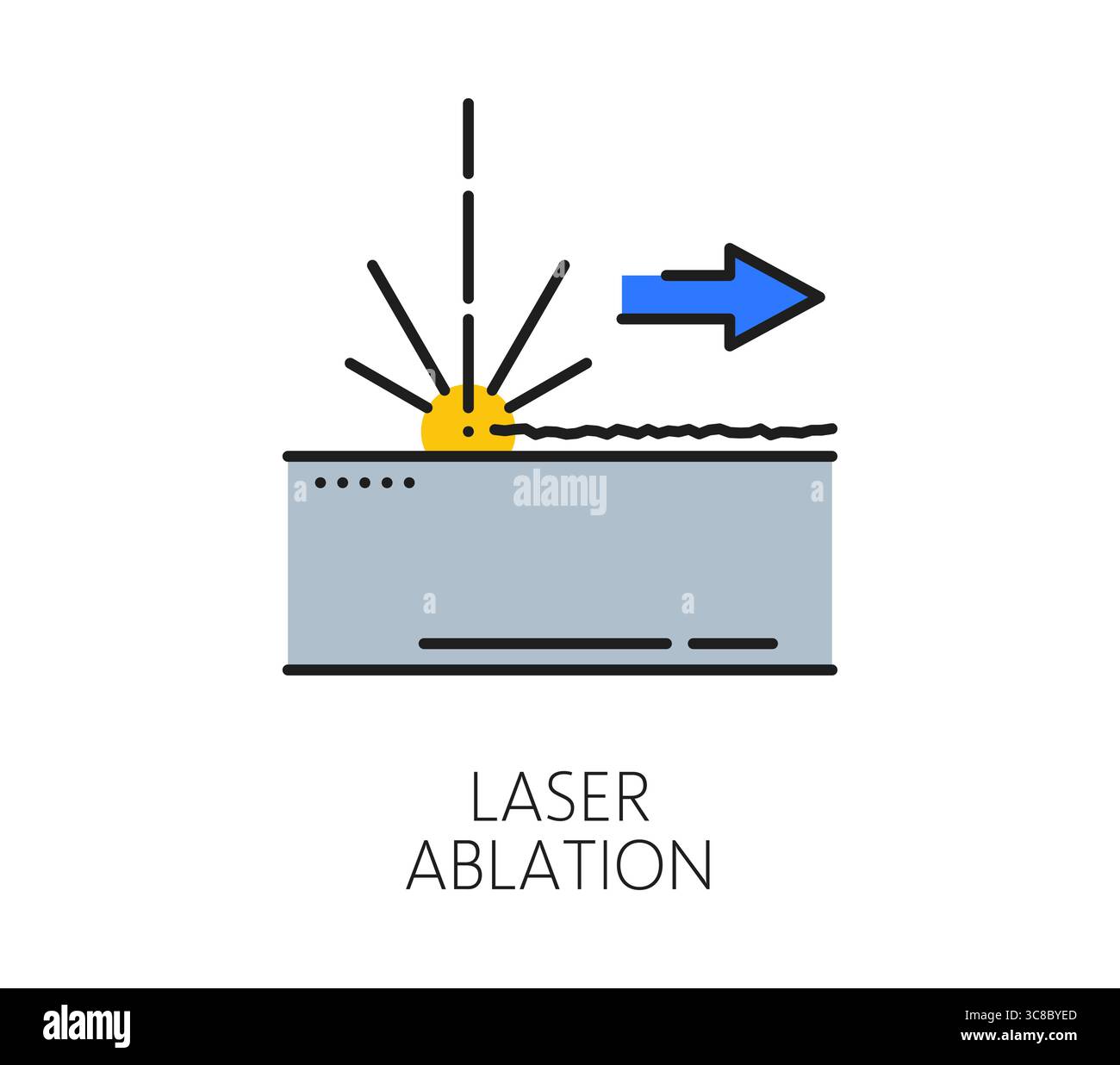 Laser ablation Stock Vector Images - Alamy