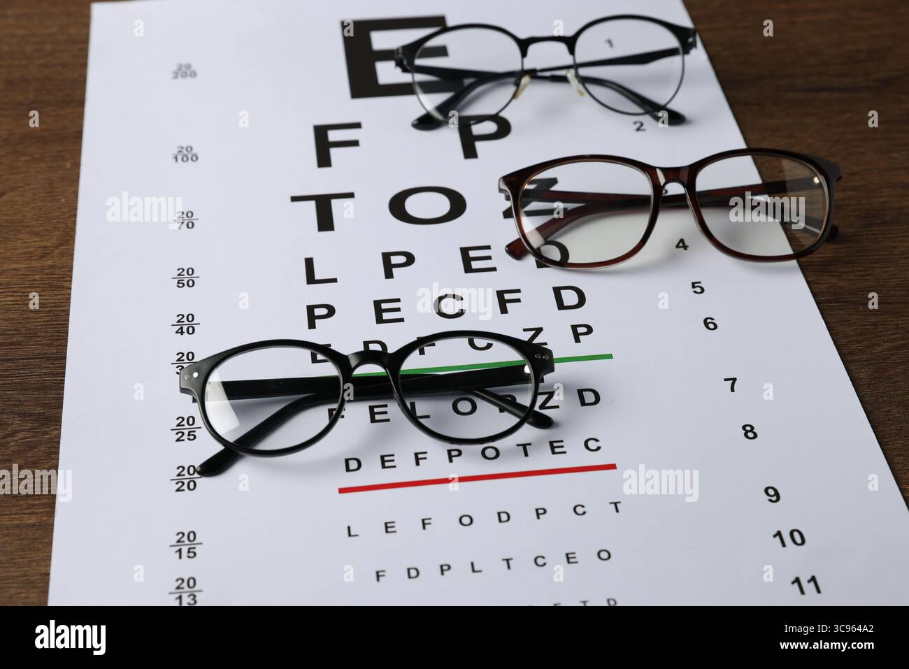 Vision test chart and glasses on wooden table, closeup Stock Photo - Alamy