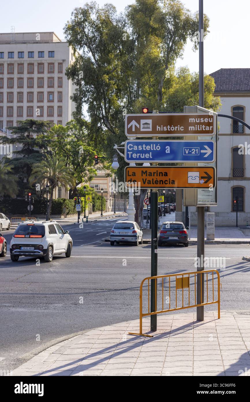 Street signs at crossroads, signpost to the historical military museum ...