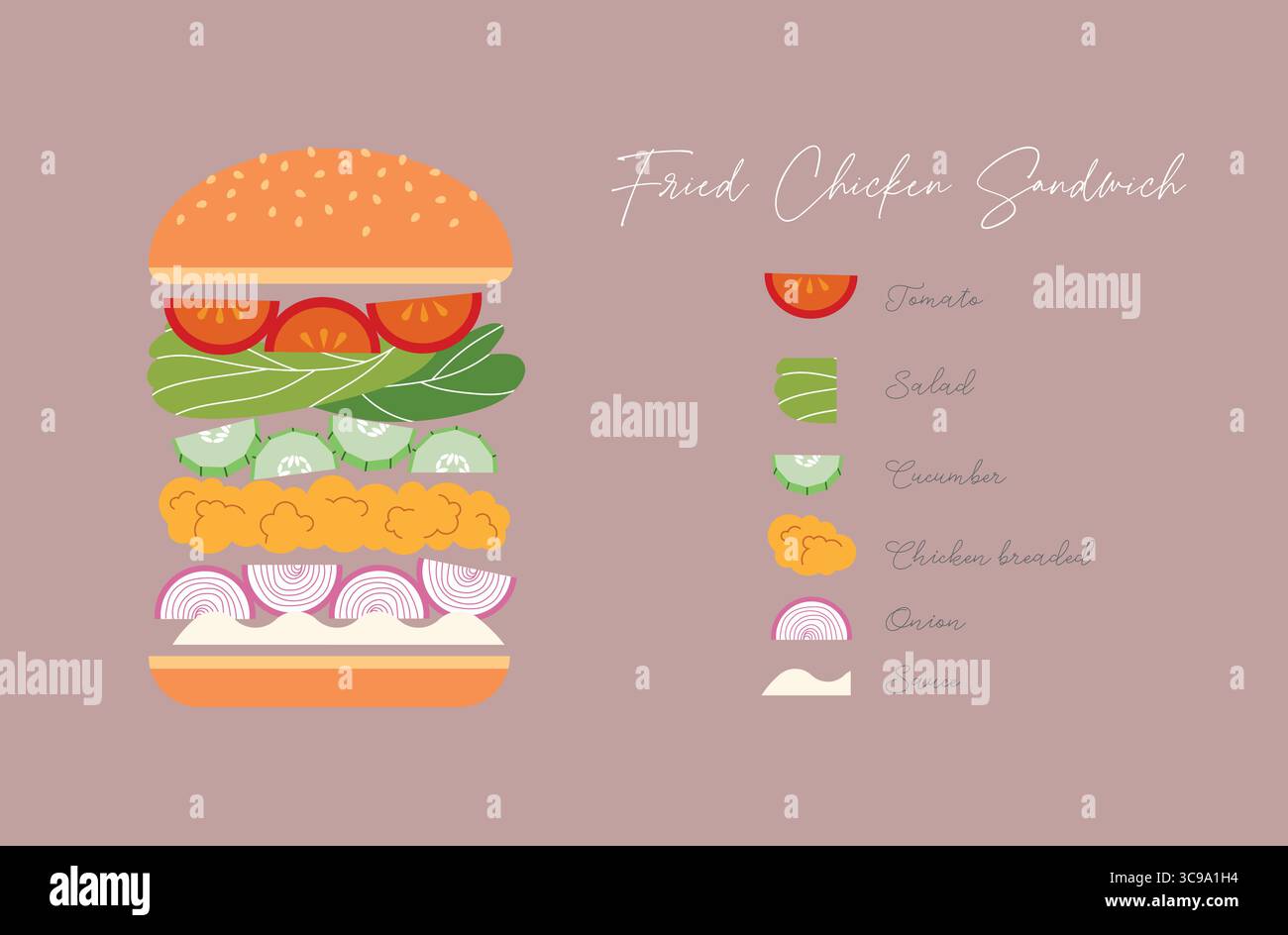 Fried chicken in bread Stock Vector Images - Alamy