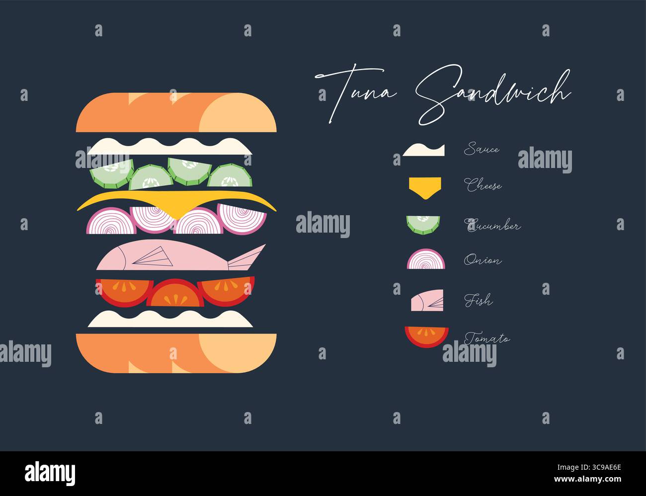 Sandwich tuna with illustrated ingredients and inscriptions drawing in ...