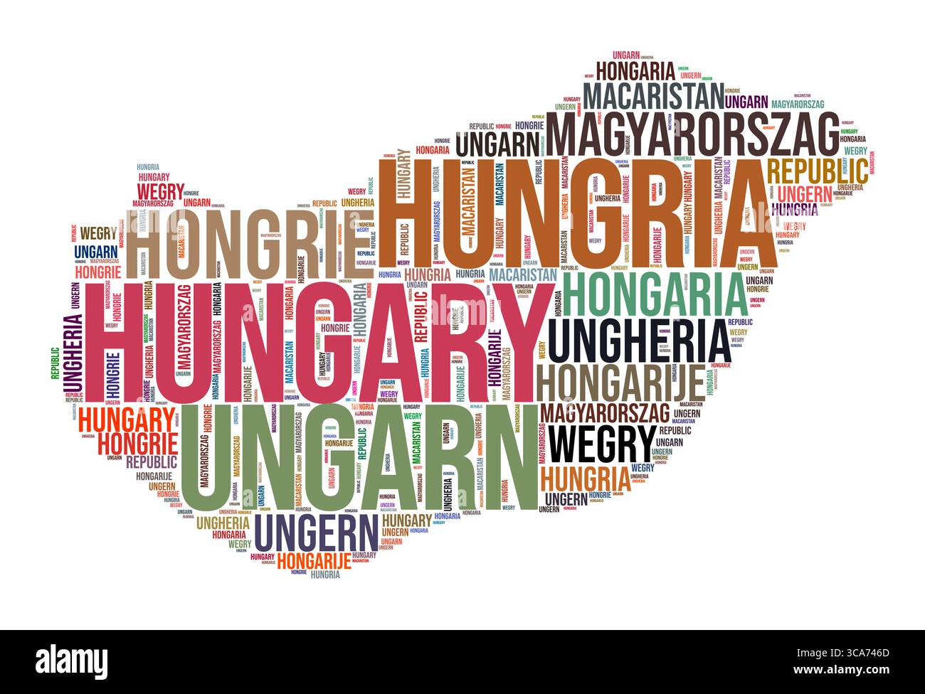 Magyar visual Stock Vector Images - Alamy