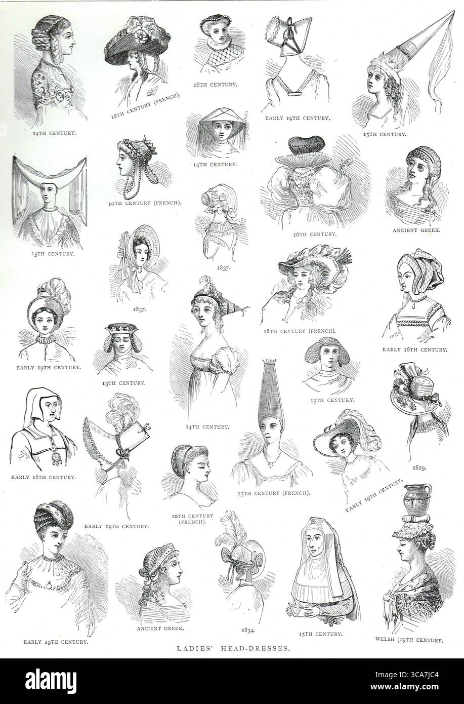Ladies headdresses from ancient Greek to the 19th Century Stock Photo ...