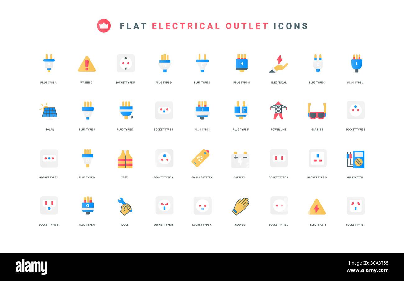 Plug cord and adapter, charge battery, warning sign flat elements ...