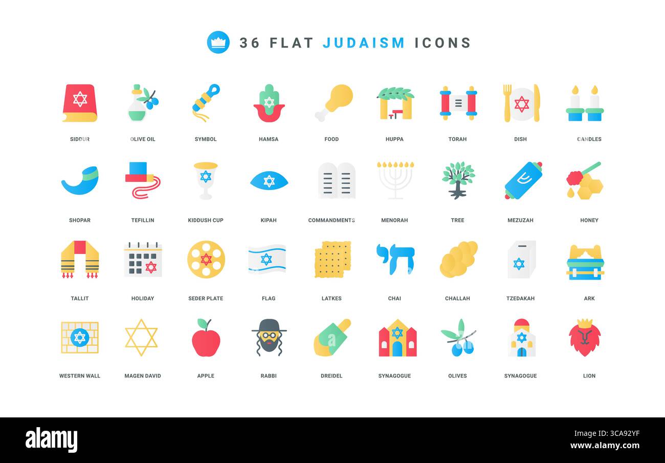 Synagogue jews Cut Out Stock Images & Pictures - Alamy