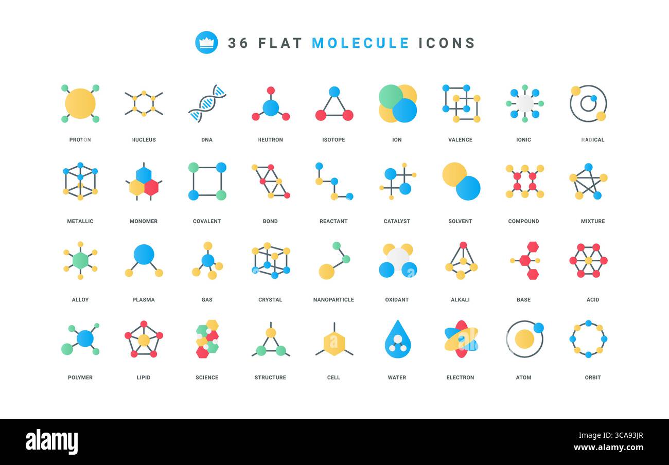 Atom and molecule models, chemical formula and molecular structure of ...