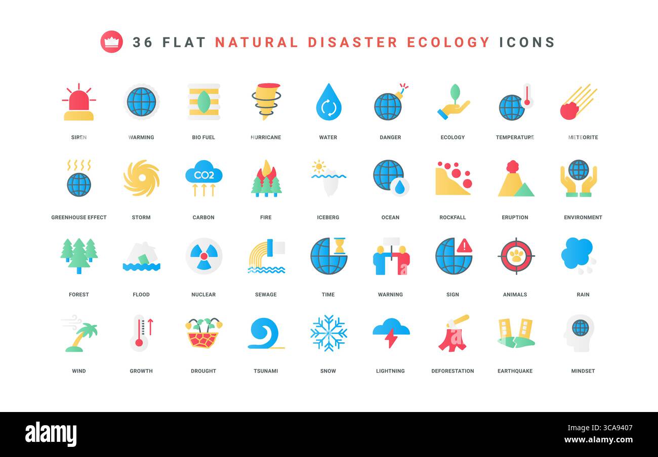 Natural disasters and environmental catastrophes, nuclear threat color ...