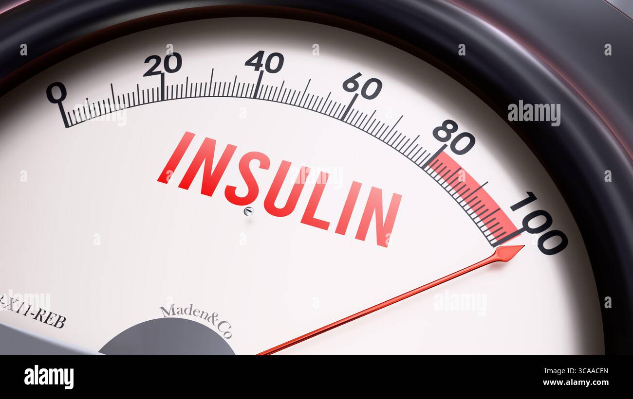 Insulin that is hitting a full scale hi-res stock photography and ...