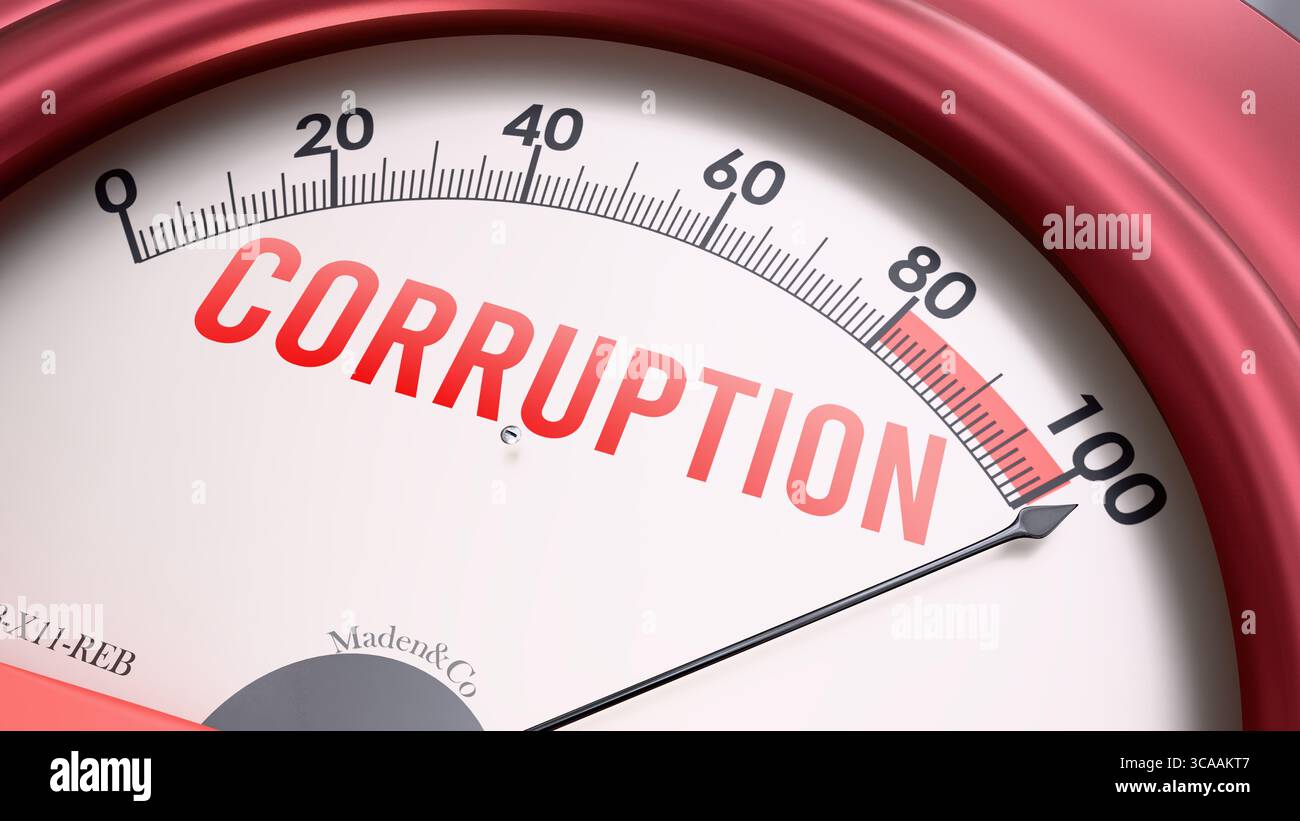 Corruption that is hitting a full scale, rising values, showing a very ...
