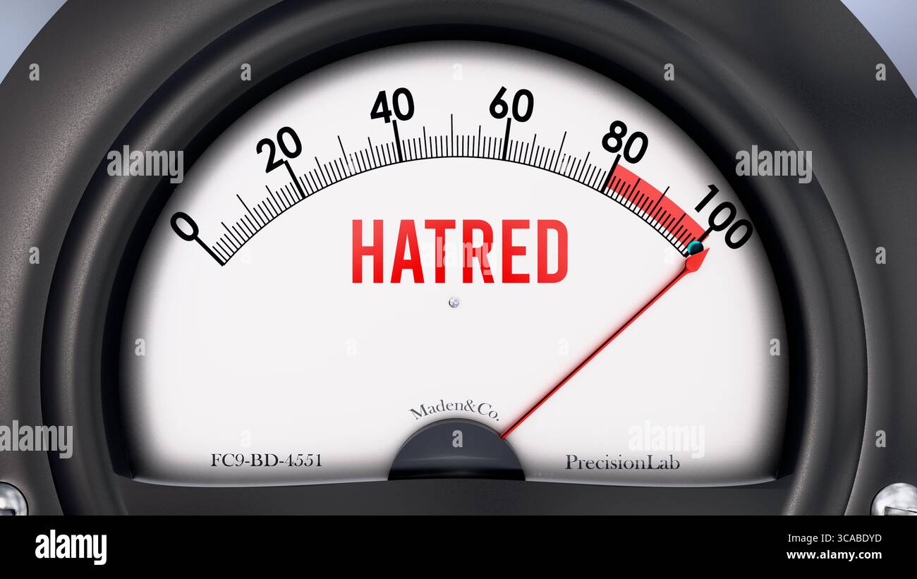 Hatred that is hitting a full scale, rising values, showing a very high ...