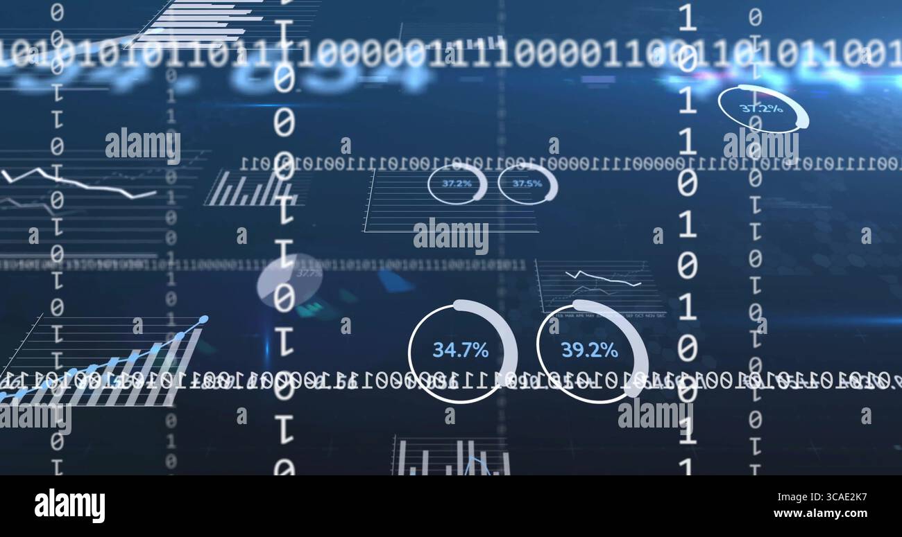Displaying floating interface in holographic space, with binary streams, pie charts and graphs ...