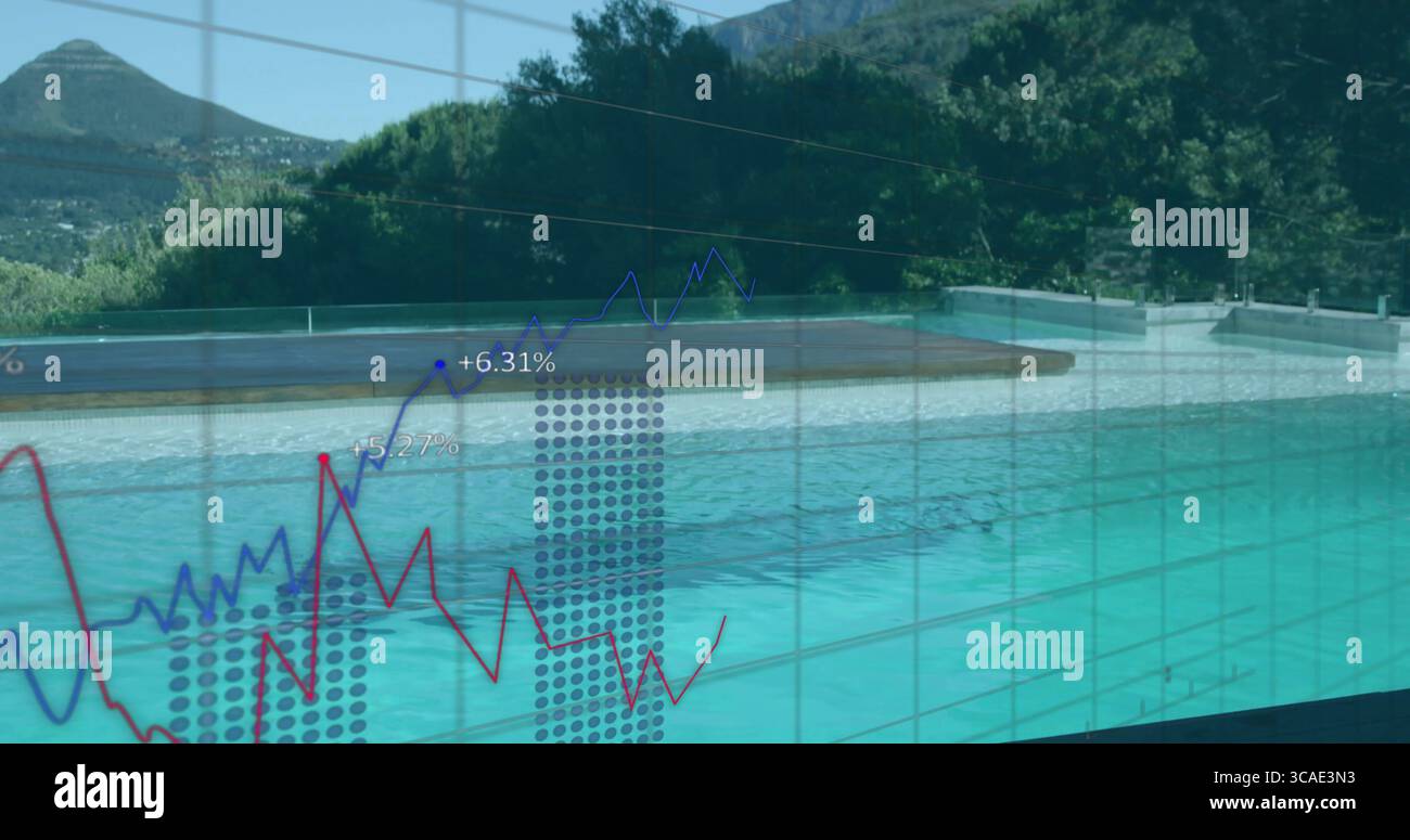 Displaying rectangular swimming pool reflecting chart overlays on ...