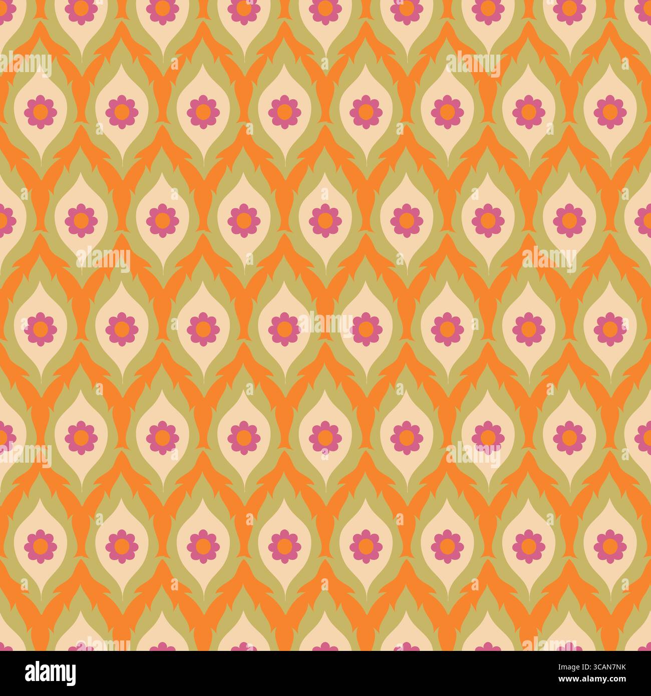 Textile stylized symmetrical repeat Stock Vector Images - Alamy
