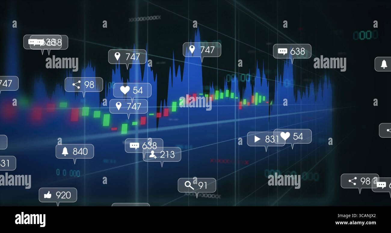 Trading interface displaying candlestick chart moving on grid and trend ...