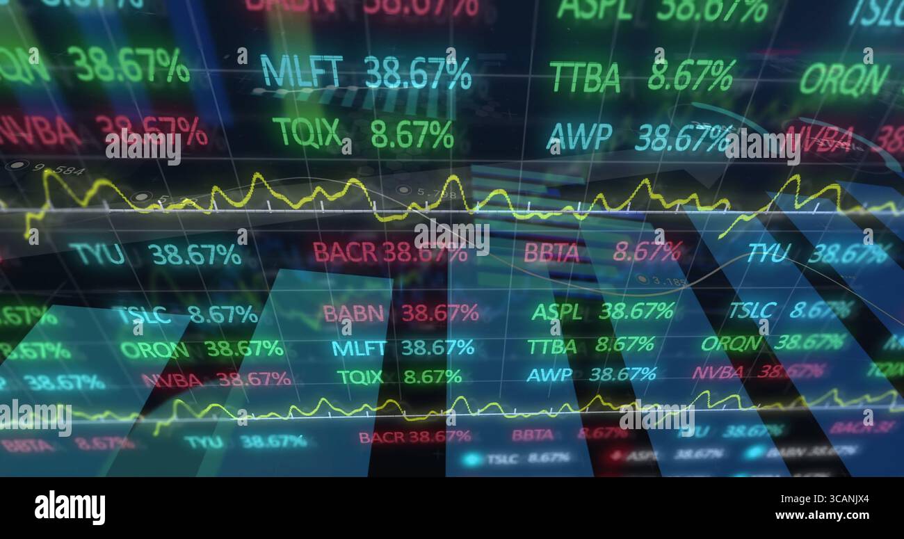 Ticker showing symbol percentages hi-res stock photography and images ...