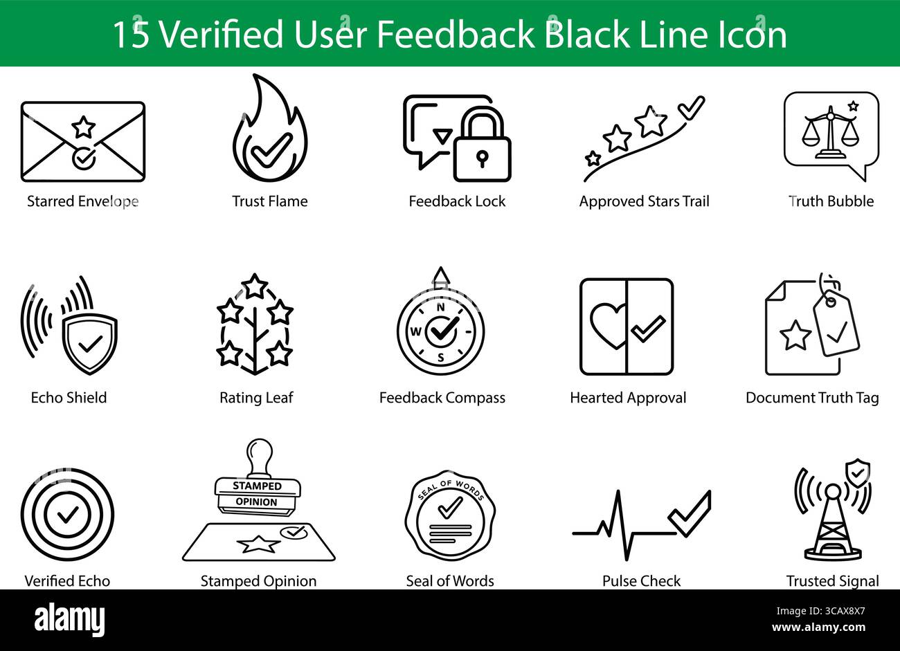 Rating star set customer Stock Vector Images - Alamy