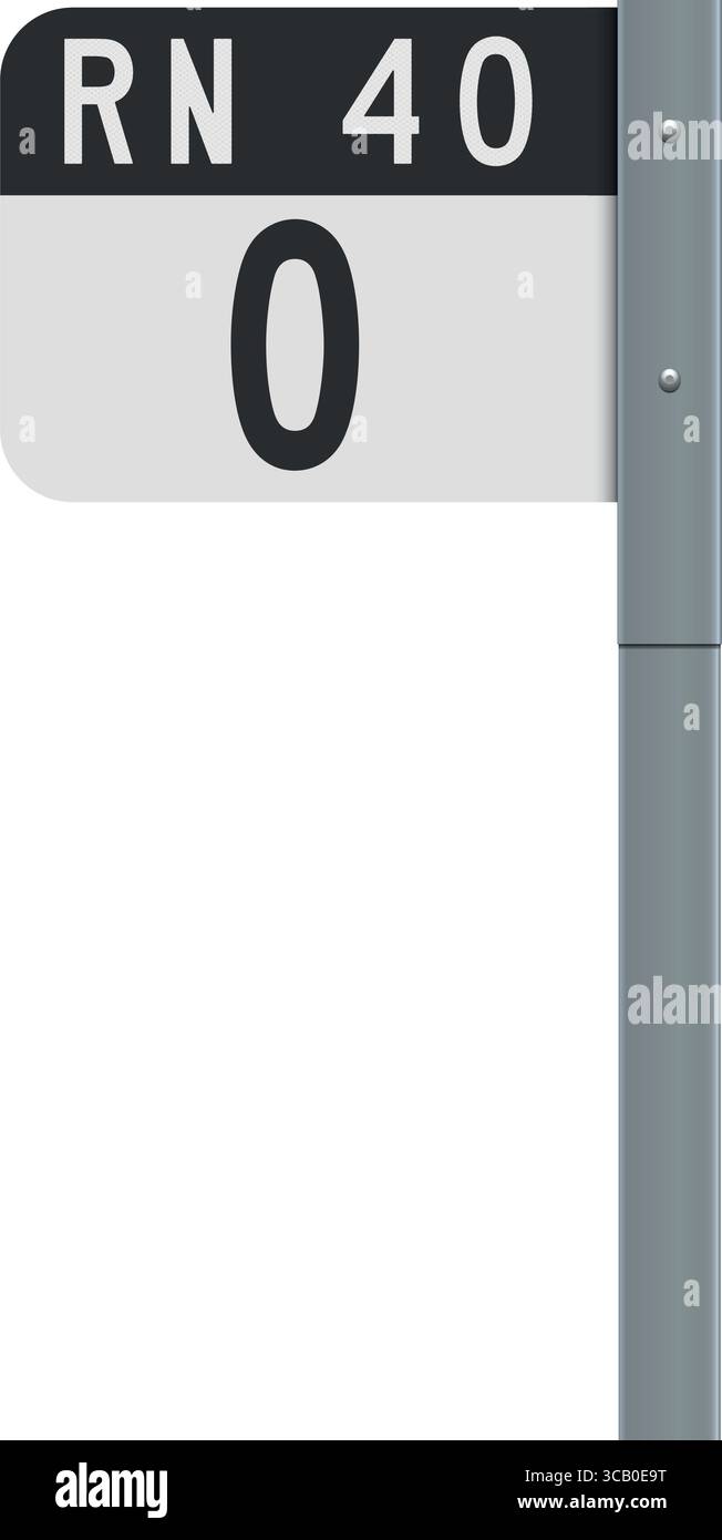 Vector illustration of National Route 40 (Ruta Nacional 40) road sign ...