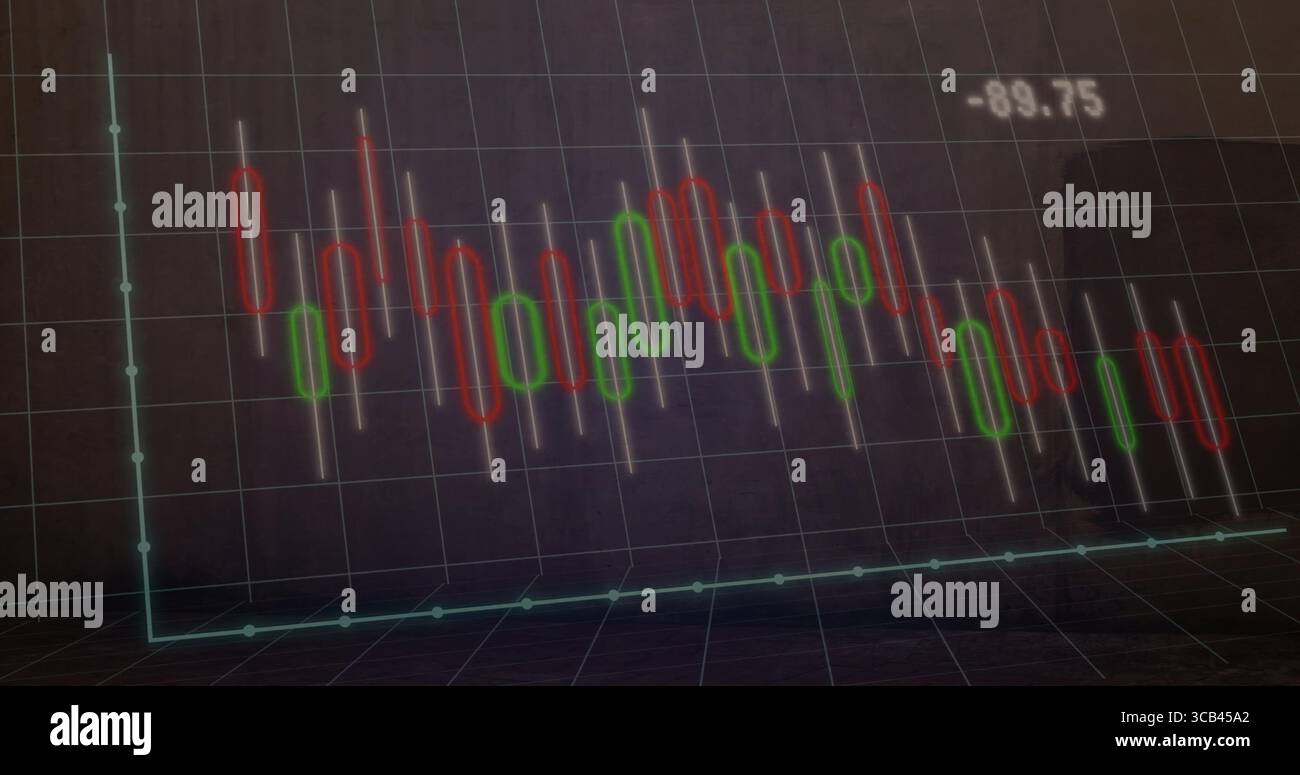 Displaying chart in 3D space, with green and red candlesticks, wicks ...