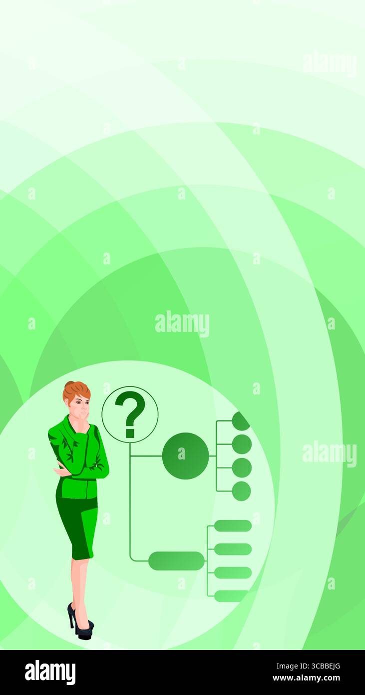 Decision tree diagram for identifying problems and opportunities in ...