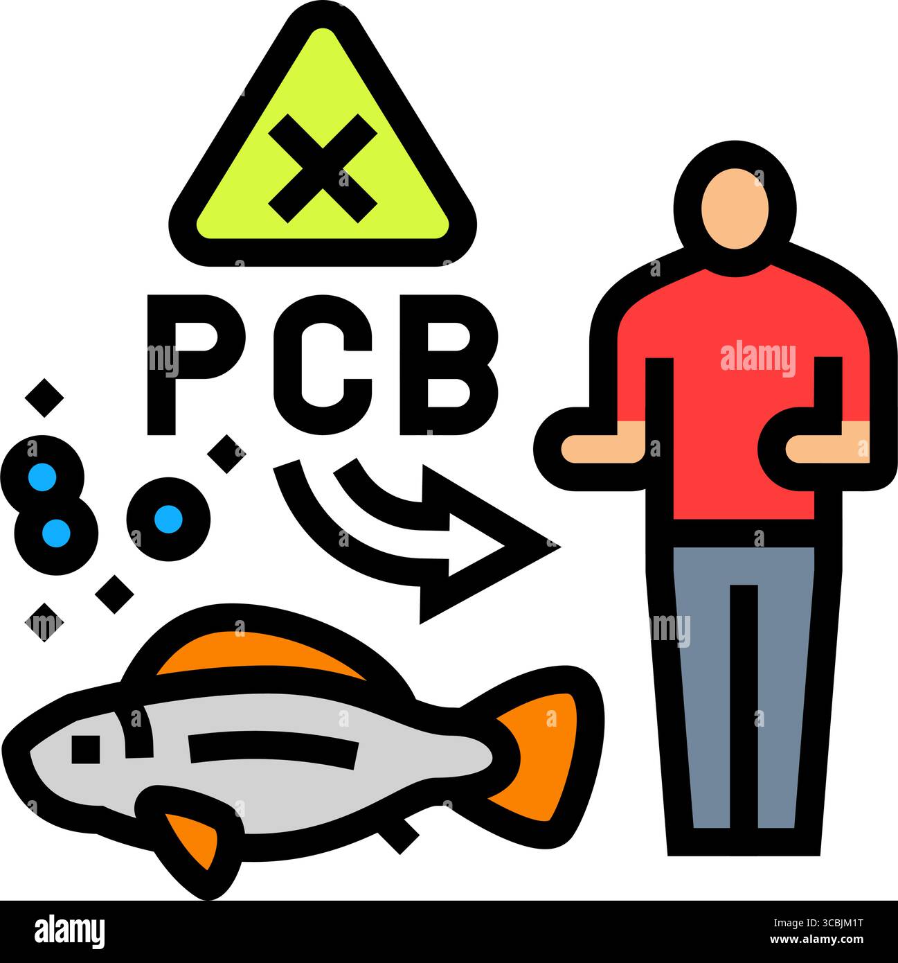 bioaccumulation food chain color icon vector illustration Stock Vector ...