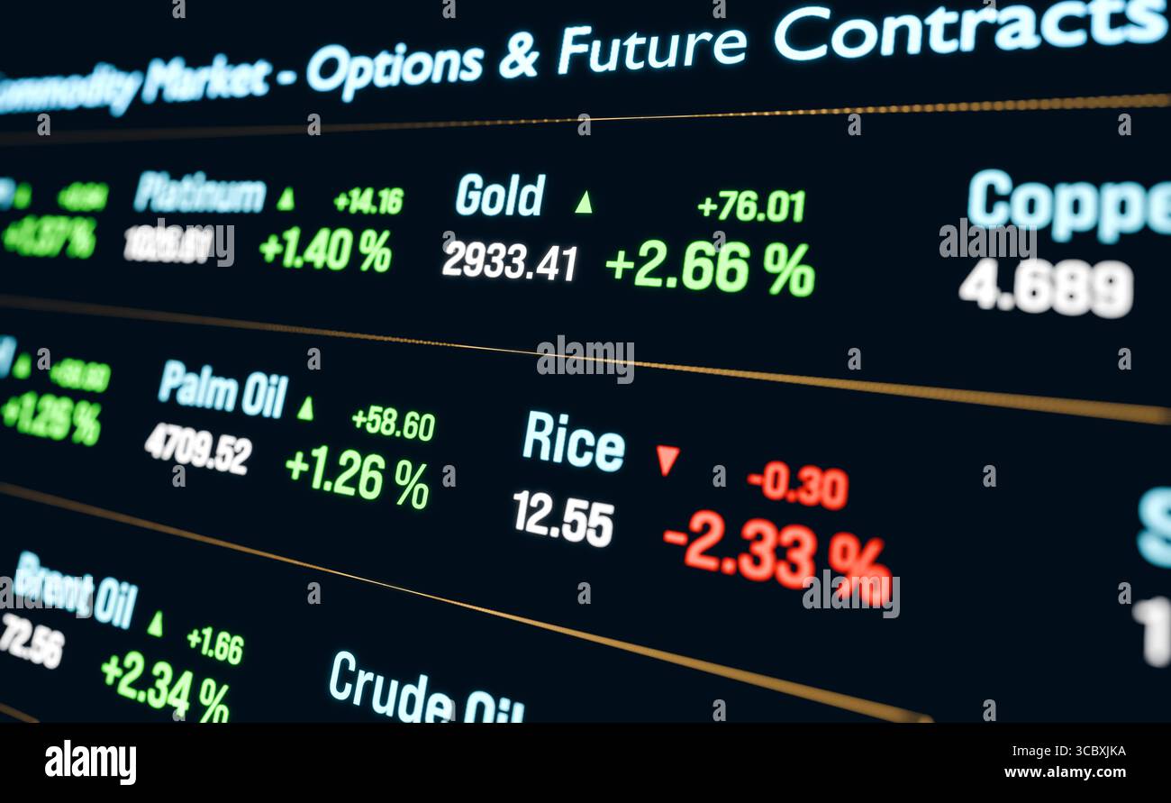 Commodity trading, ticker board. Commodity trading, ticker board, brent crude oil, natural gas ...
