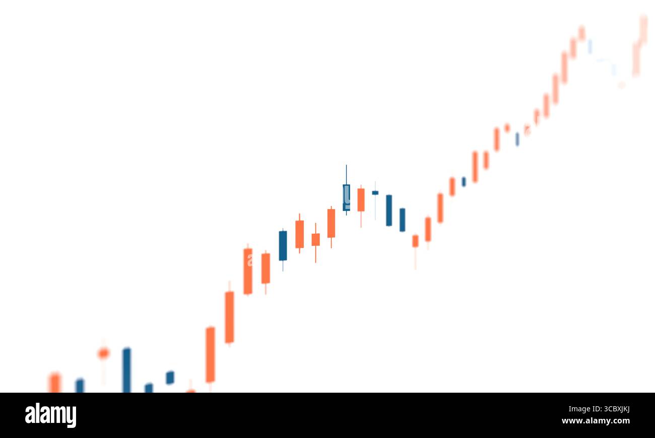 Close up candle stick chart moving up, stock market and exchange ...