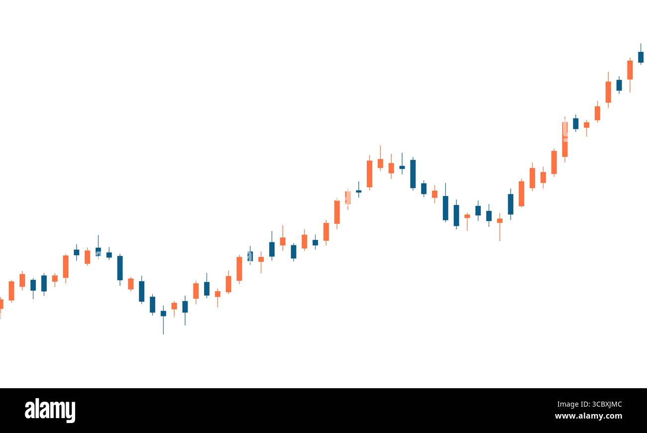 Rising candle stick chart, stock market concept, analyzing. Rising ...