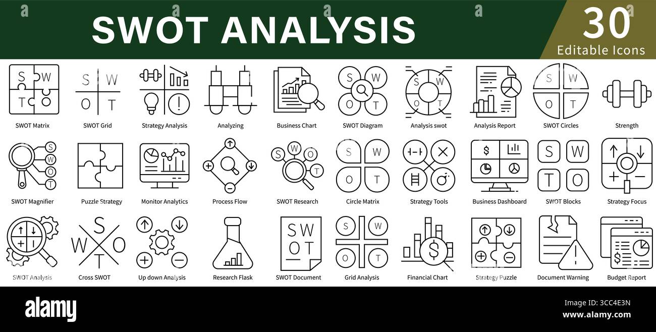 SWOT Analysis Icon Set in Line Style with Editable Vector for Strategic Planning, Business ...