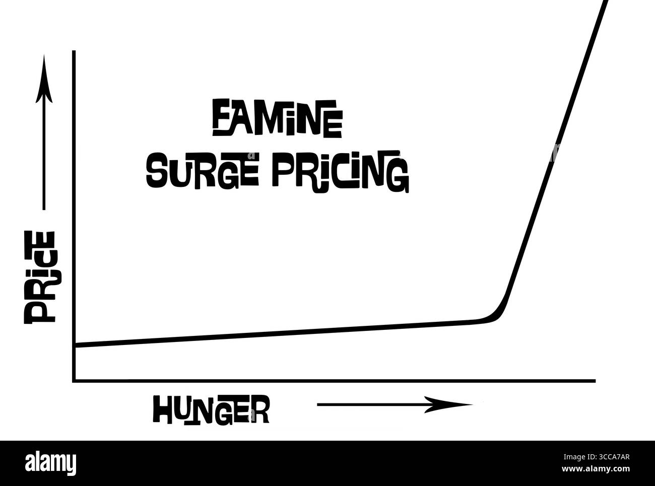 Digital scarcity Cut Out Stock Images & Pictures - Alamy