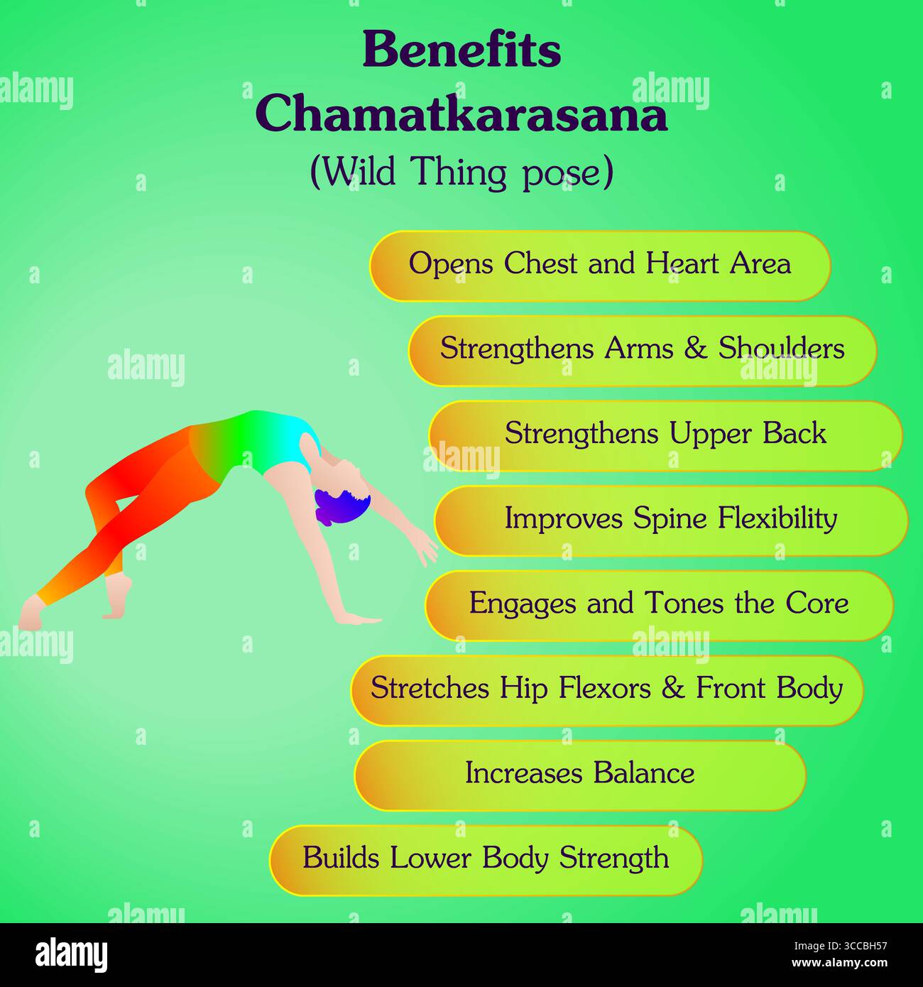 Benefits of practicing Chamatkarasana yoga pose. Wild Thing yoga pose ...