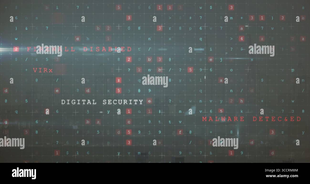 Displaying fullscreen cybersecurity grid interface in digital dashboard ...