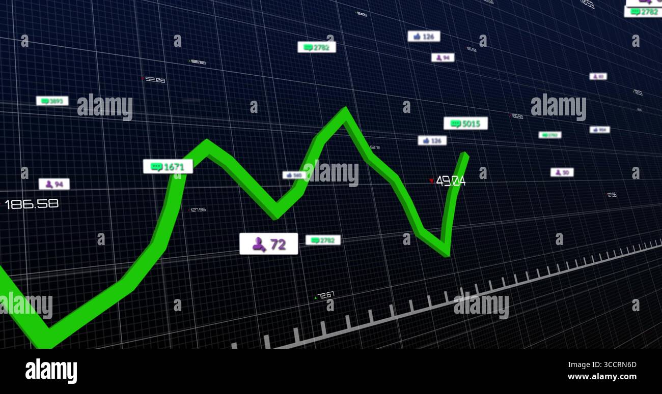 Displaying green line graph tracing trend on analytics dashboard with ...