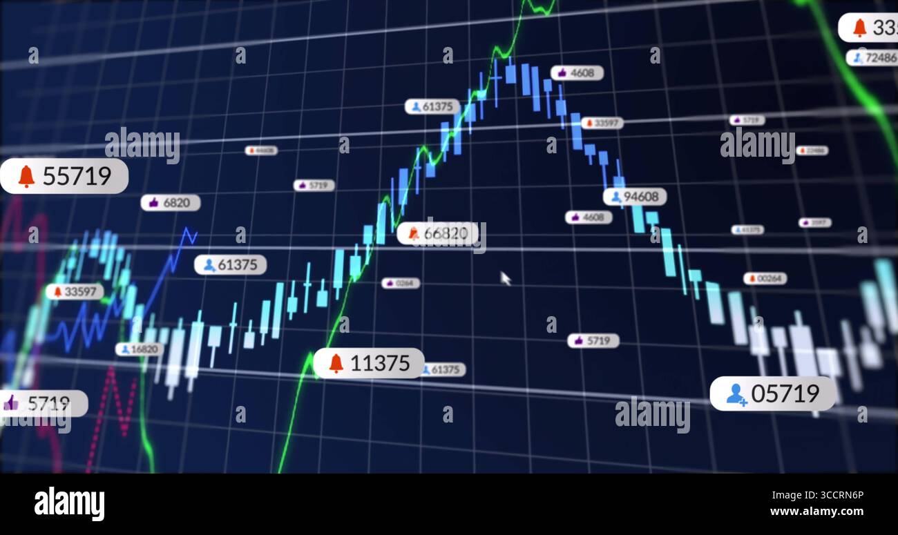 Displaying chart on screen with gridlines, candlesticks, green and ...